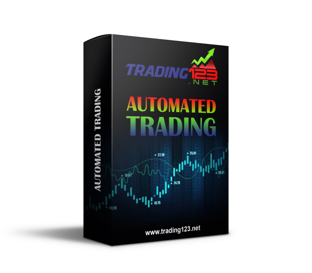 Automated Trading Systems | Automated Trading Strategies